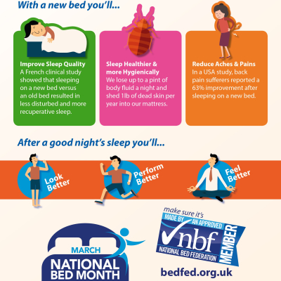March is National Bed Month