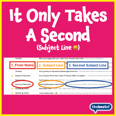 How To Use The Second Subject Line In Emails