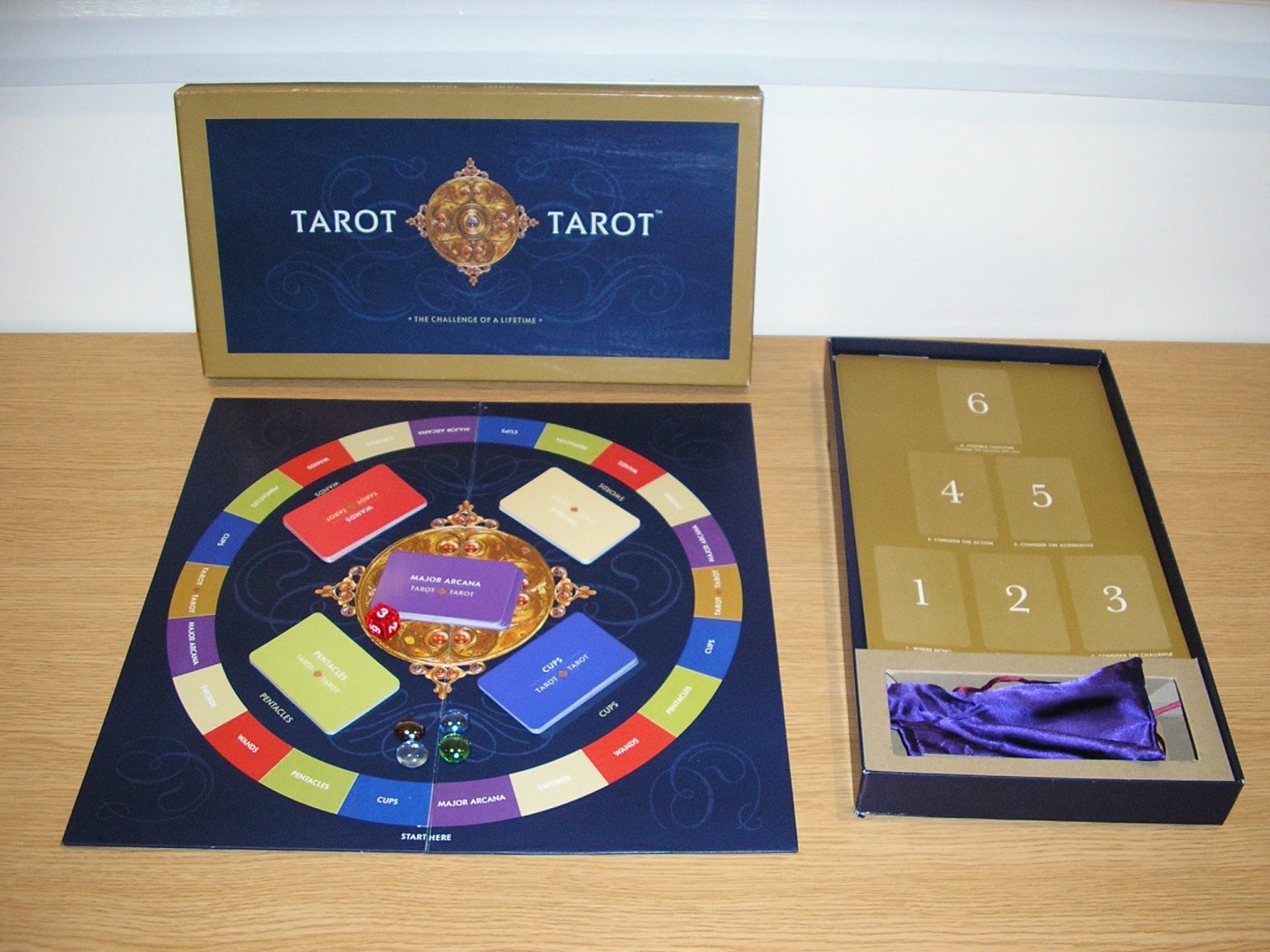 Tarot Academy - Droitwich